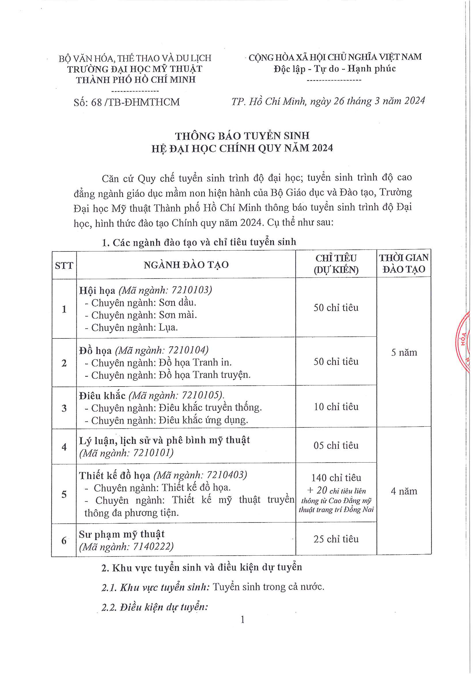 Thông tin tuyển sinh đại học chính quy năm 2024